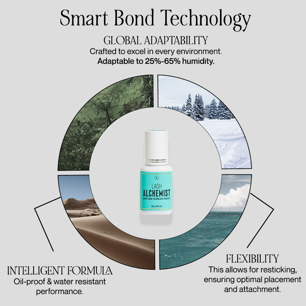 Lash Alchemist - Lashbox LA